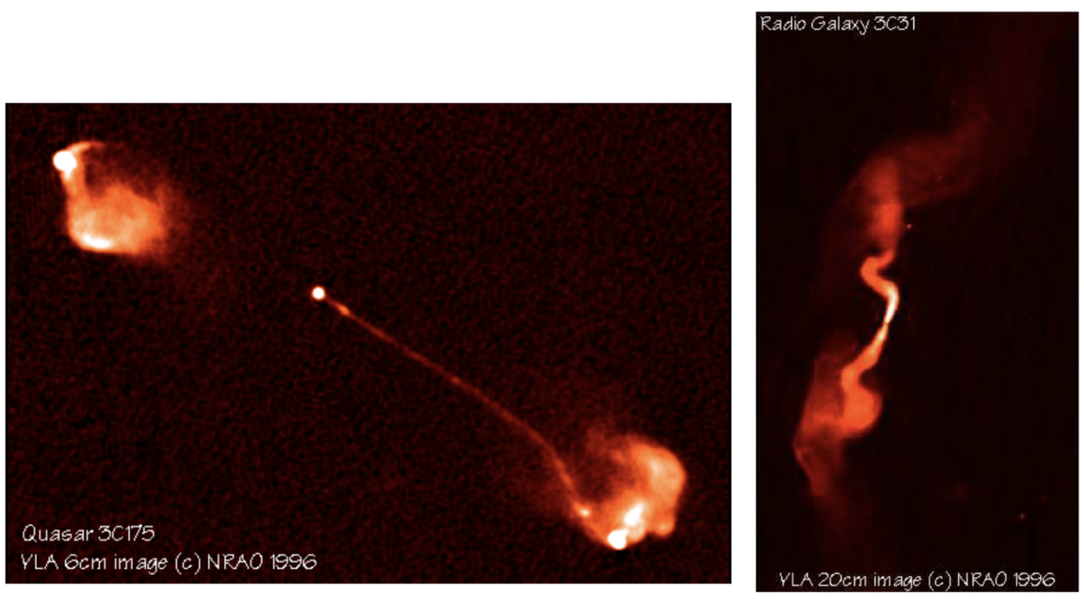 Propagation and stability – jetset-erc